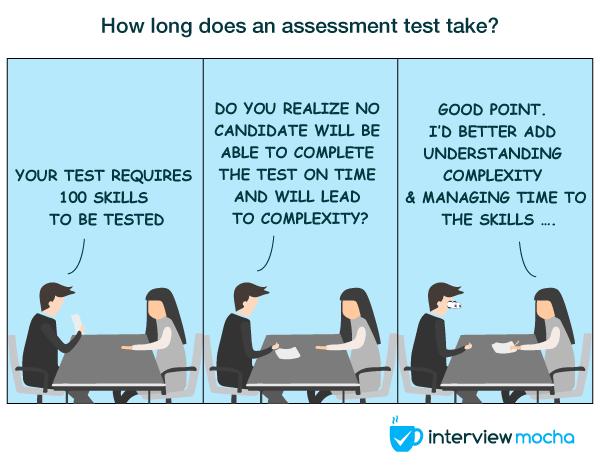 Prepare your candidates for pre-employment tests - The Ultimate Guide
