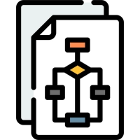 Online Coding Tests | Coding Skills Assessments by iMocha (33+ Assessments)