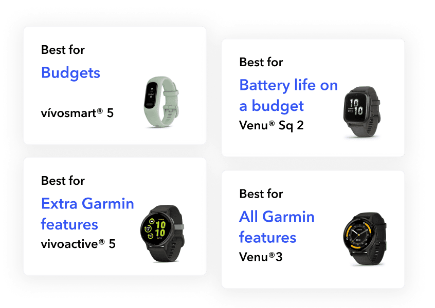 Garmin X Labfront Sleep Data For Research High Accuracy At Low Cost