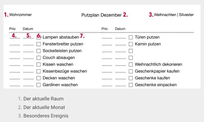 Putzplan für Sauberkeit und Übersicht | Ordnung mit Eva