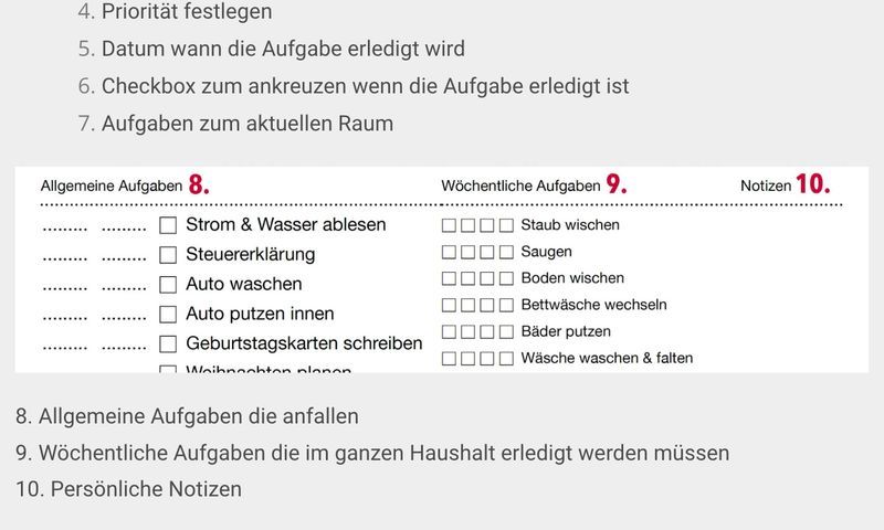 Putzplan für Sauberkeit und Übersicht | Ordnung mit Eva