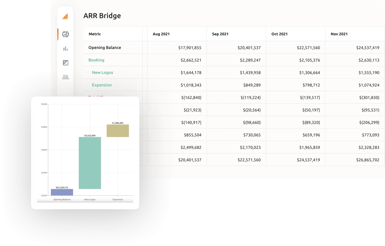 Fintastic - creating the next-gen of FP&A software.