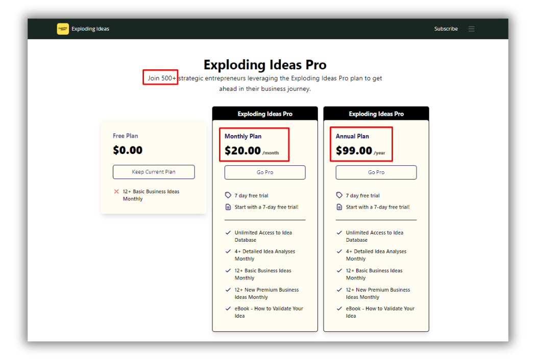 Friday Feature: Exploding Ideas