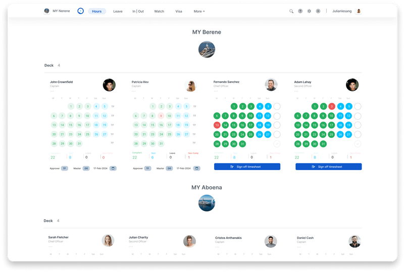 workrest | Hours of Rest