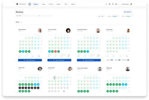 workrest | Hours of Rest