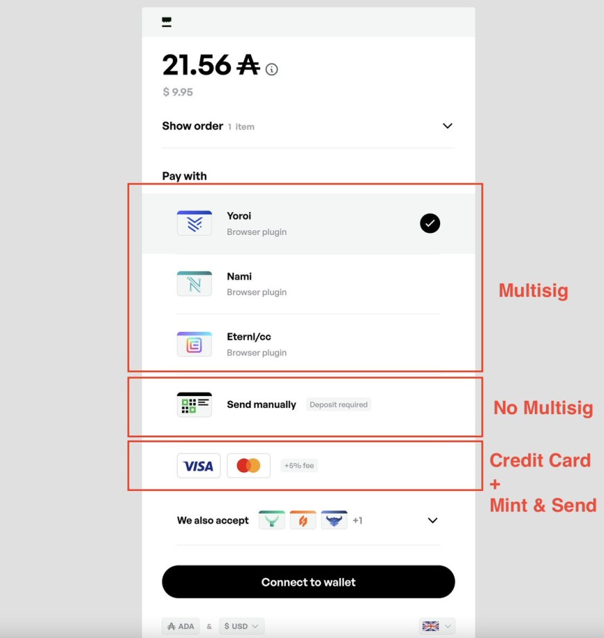 8 ways you can start using multisig functionality | NMKR