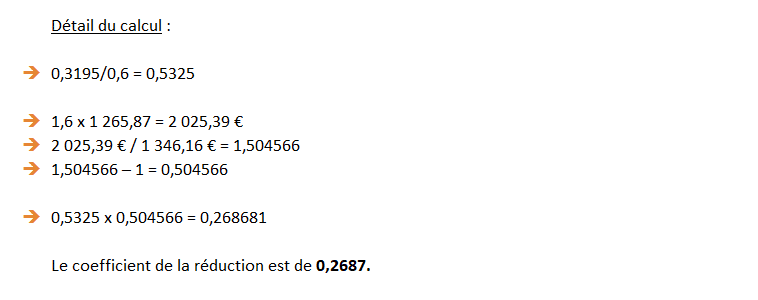 La réduction générale des cotisations patronales