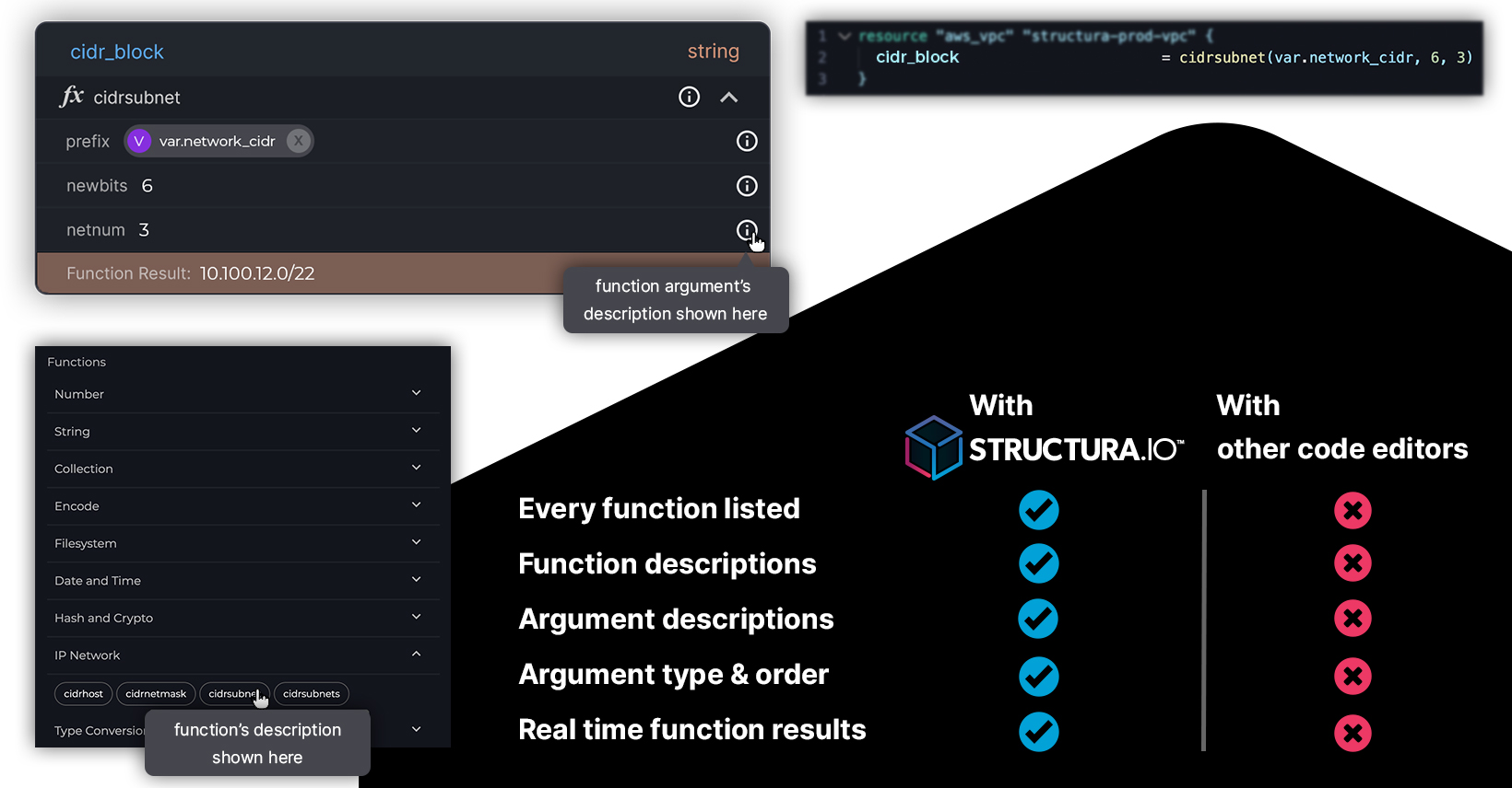 How STRUCTURA.IO makes developing Terraform easier | Resources - Structura