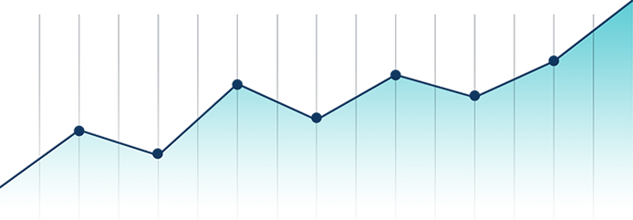 Driving Growth for Global Businesses