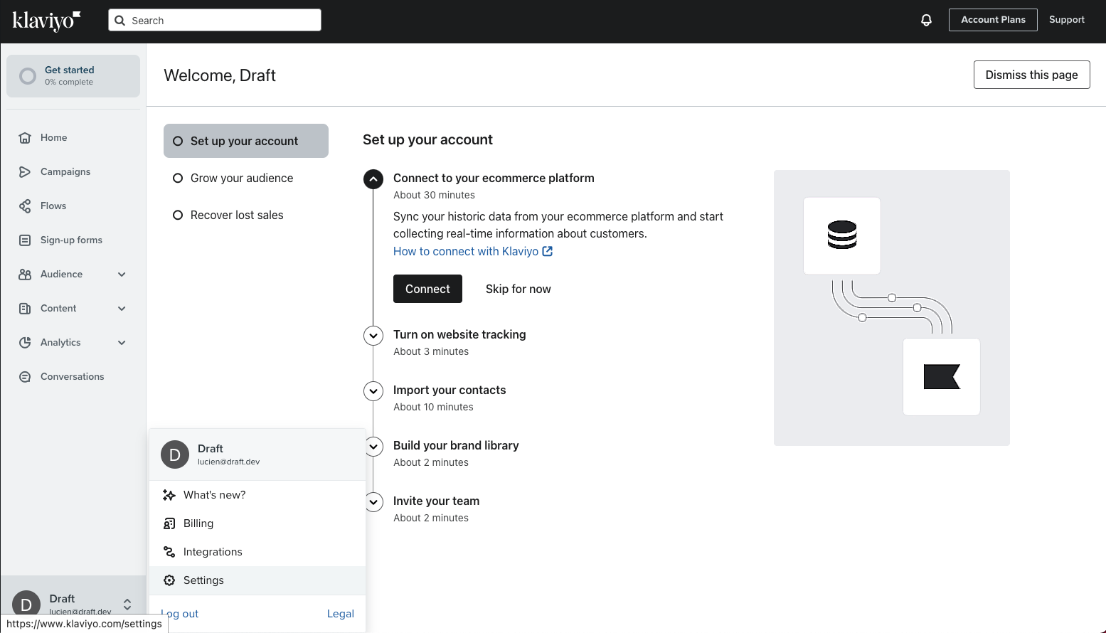 How To Get Lists With The Klaviyo Api