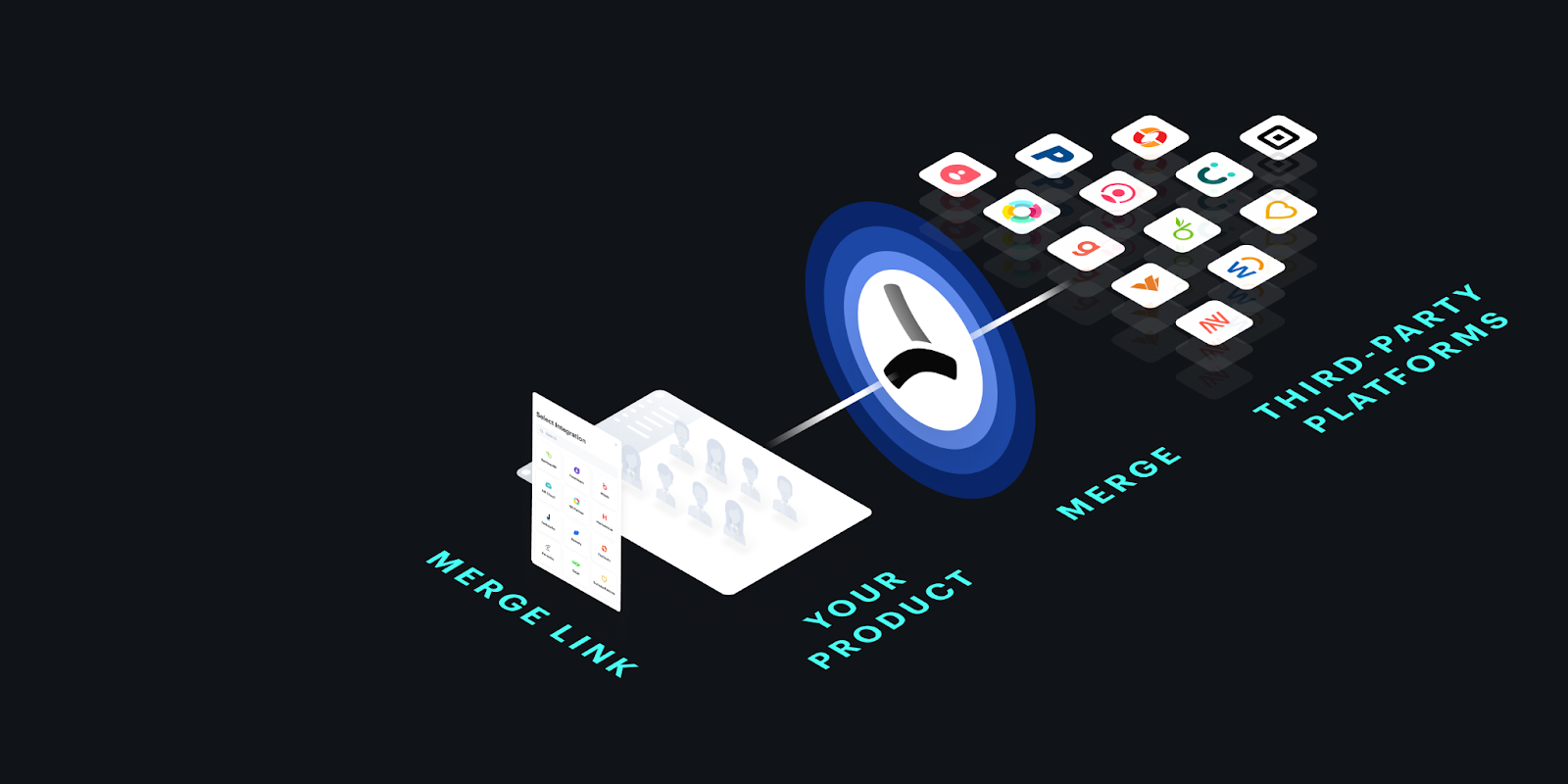 The top 5 SaaS integration challenges (based on our research)