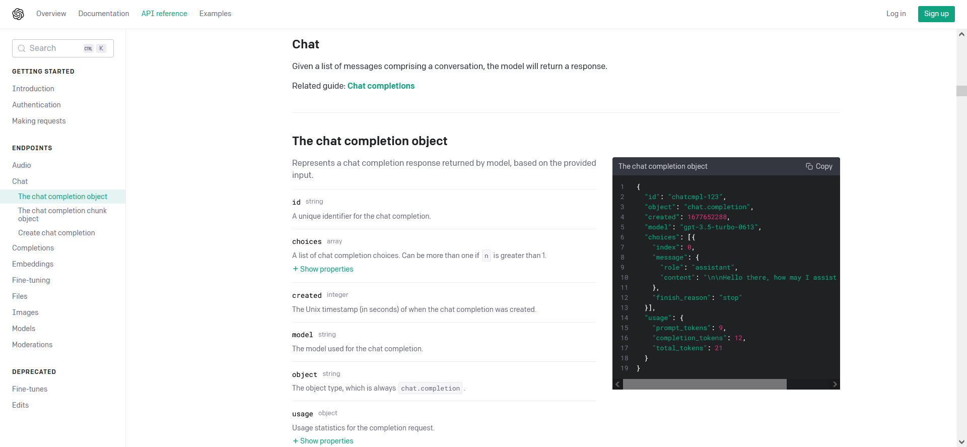 How to read API documentation