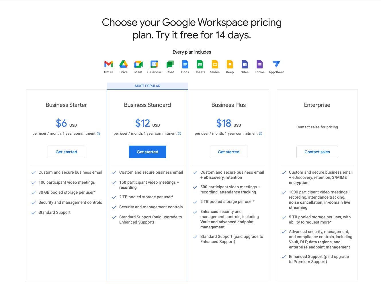 How to access your API key in Google Drive