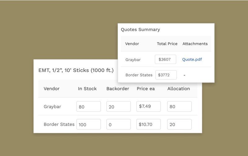 Simple materials management for electrical contractors | Kojo Solutions