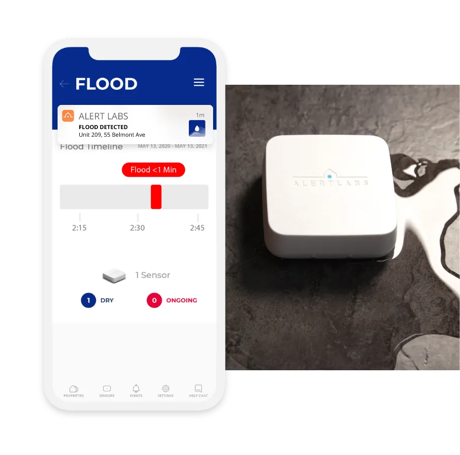 Water Use Monitoring Systems for Businesses | Alert Labs
