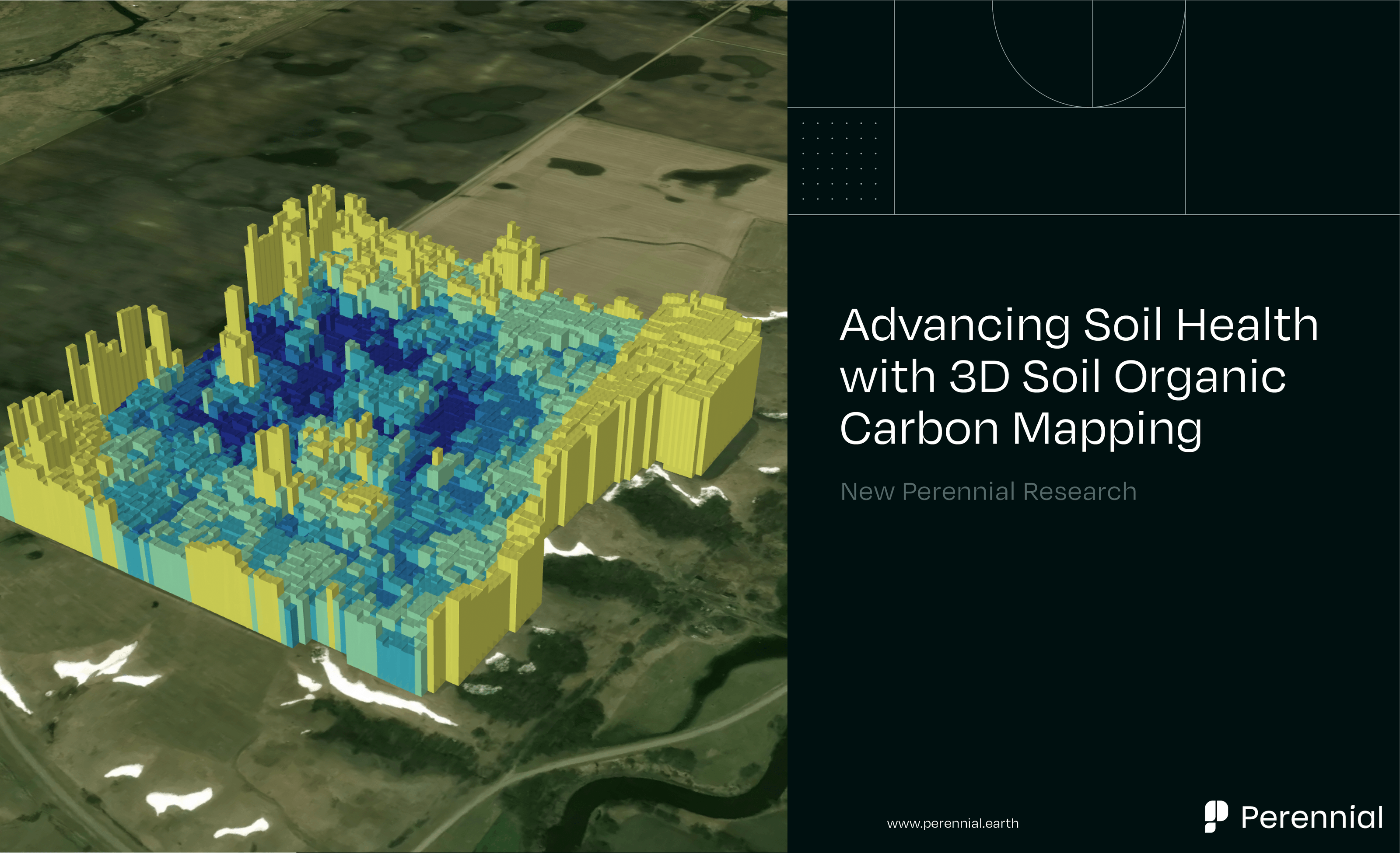 Technical Blog Series: Advancing Soil Health with 3D Soil Organic ...