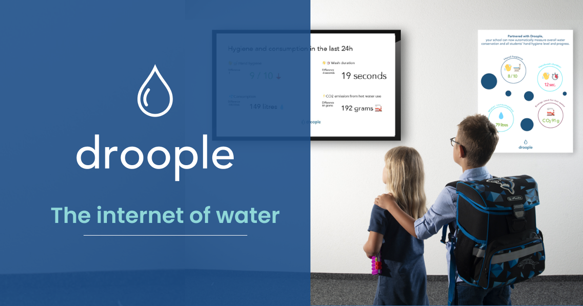 Learn more about Droople - About Us