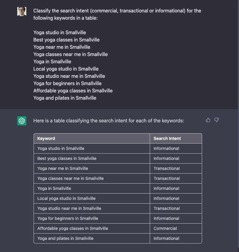 Top 40 ChatGPT Prompts for SEO Professionals (2024)