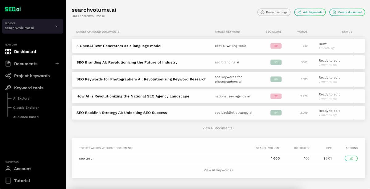 9 Fun Wordhero.co Alternatives to Explore in 2024