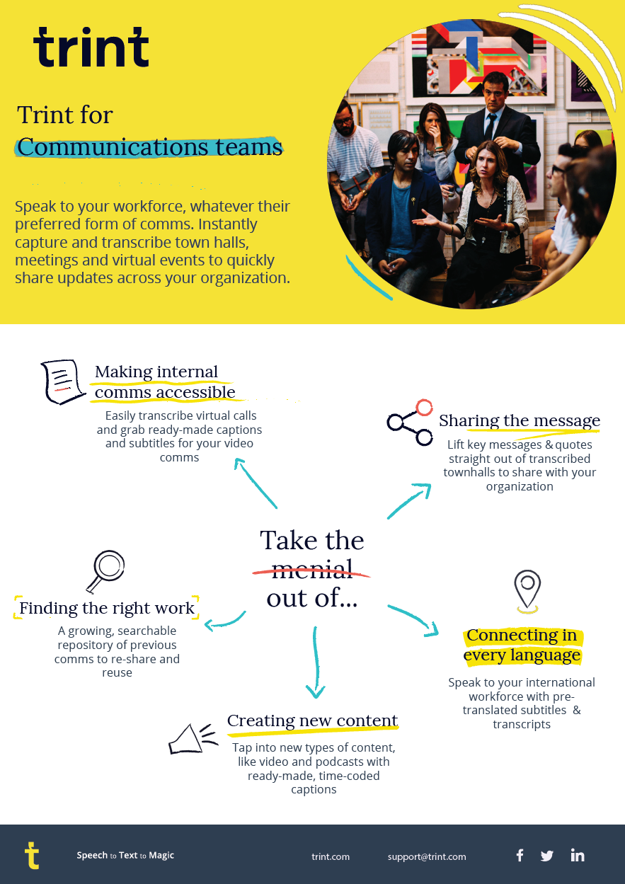 Trint for Communications teams
