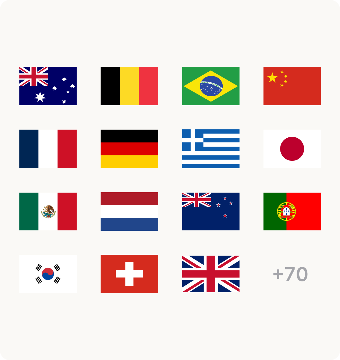 Visas & Work Permits for Global Employees in 85+ Countries