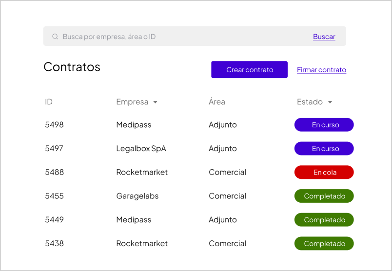 Lexgo | Cómo funciona