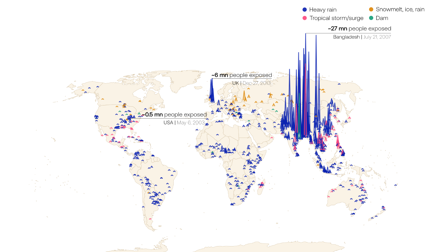 Floodbase | Our “Nature” Research Warns: Percentage of Global ...