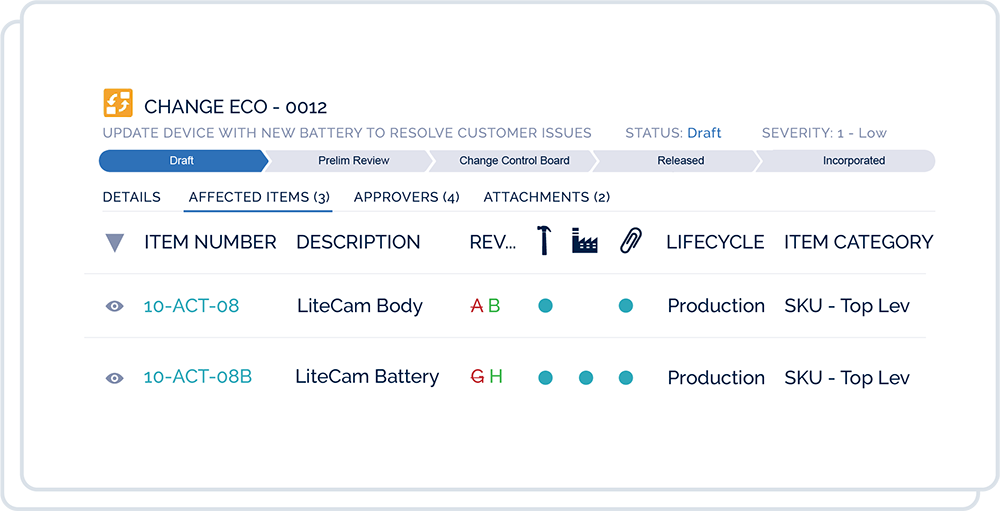 Product Lifecycle Management (PLM) - Propel