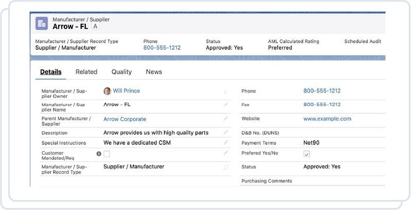 Product Lifecycle Management (PLM) - Propel