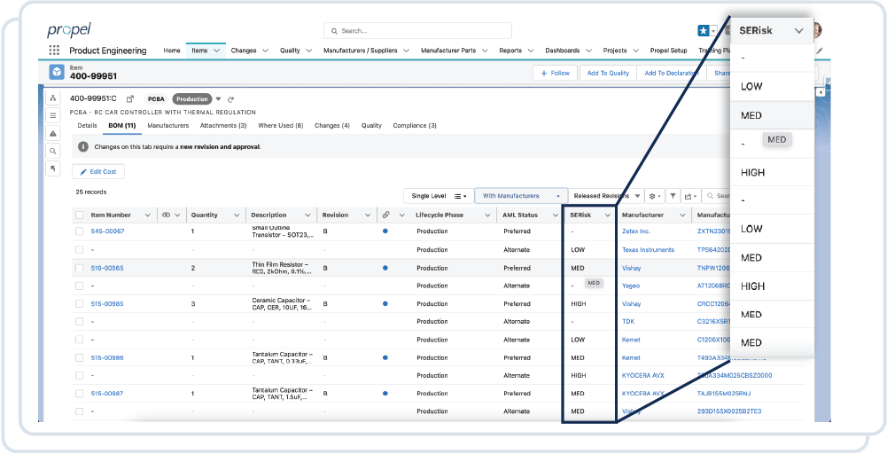 Product Lifecycle Management (PLM) - Propel