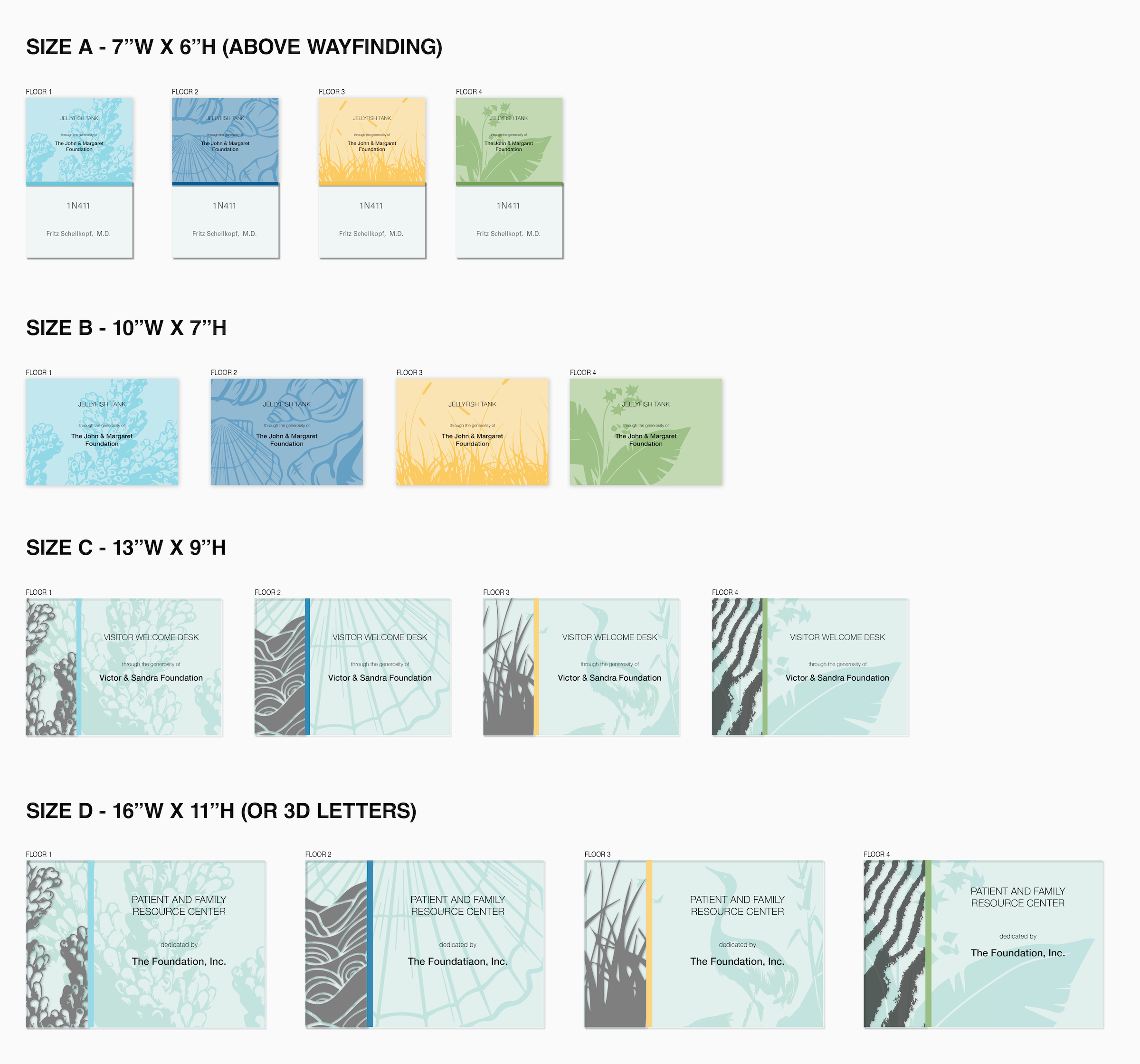 Giftmap Blog - Donor Recognition Naming Opportunities