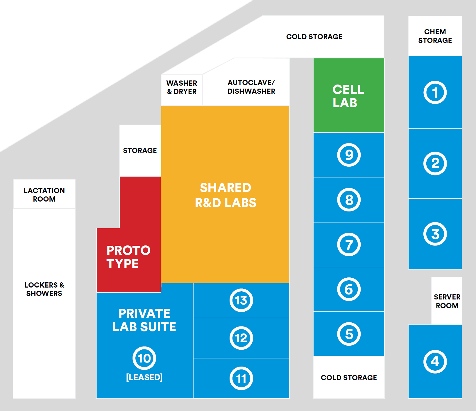 Aquillius | San Diego Biotech and Medtech Incubator | Biotechnology ...