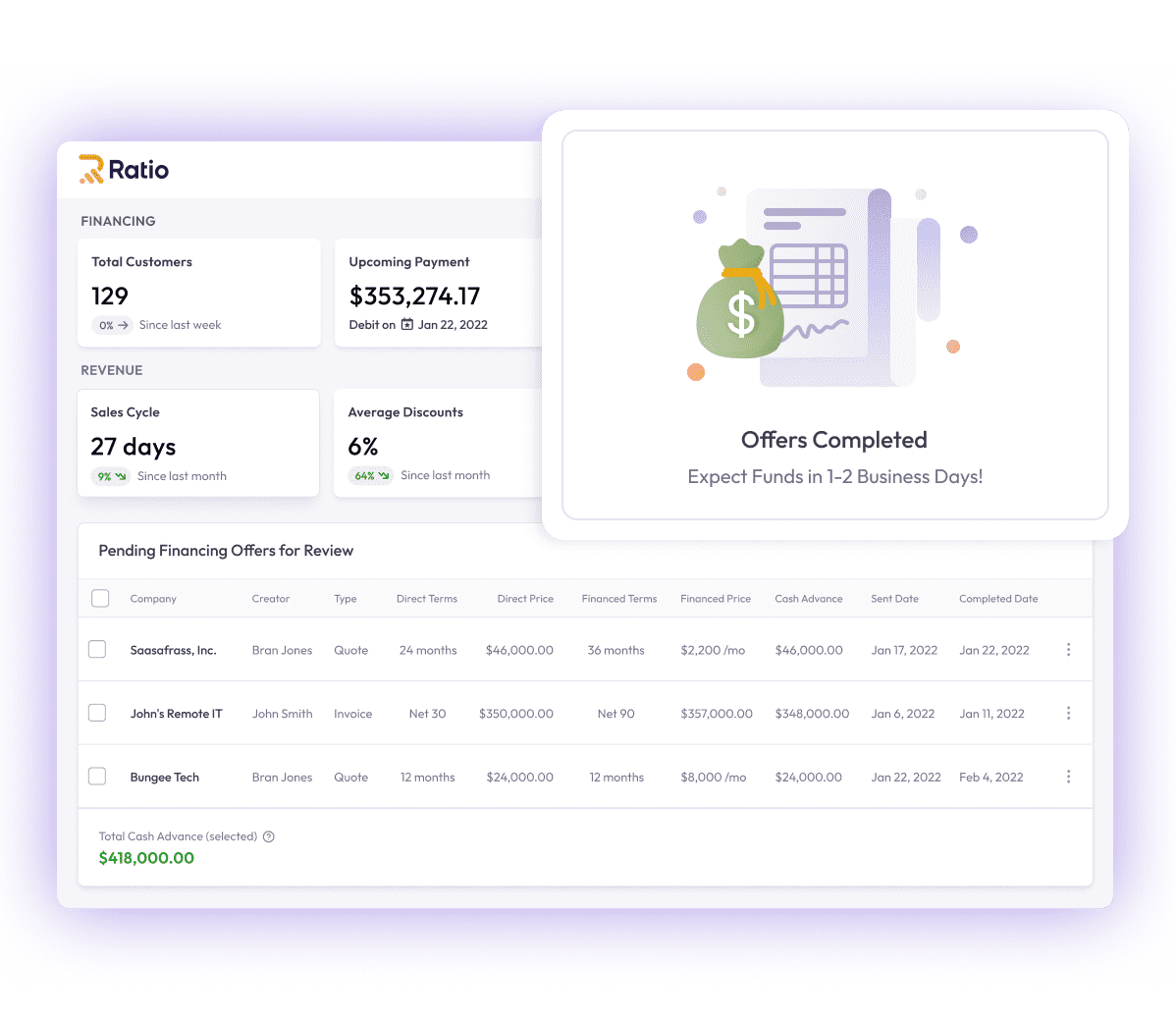 Ratio Boost - Flexible Payments to Help Your Customers Buy