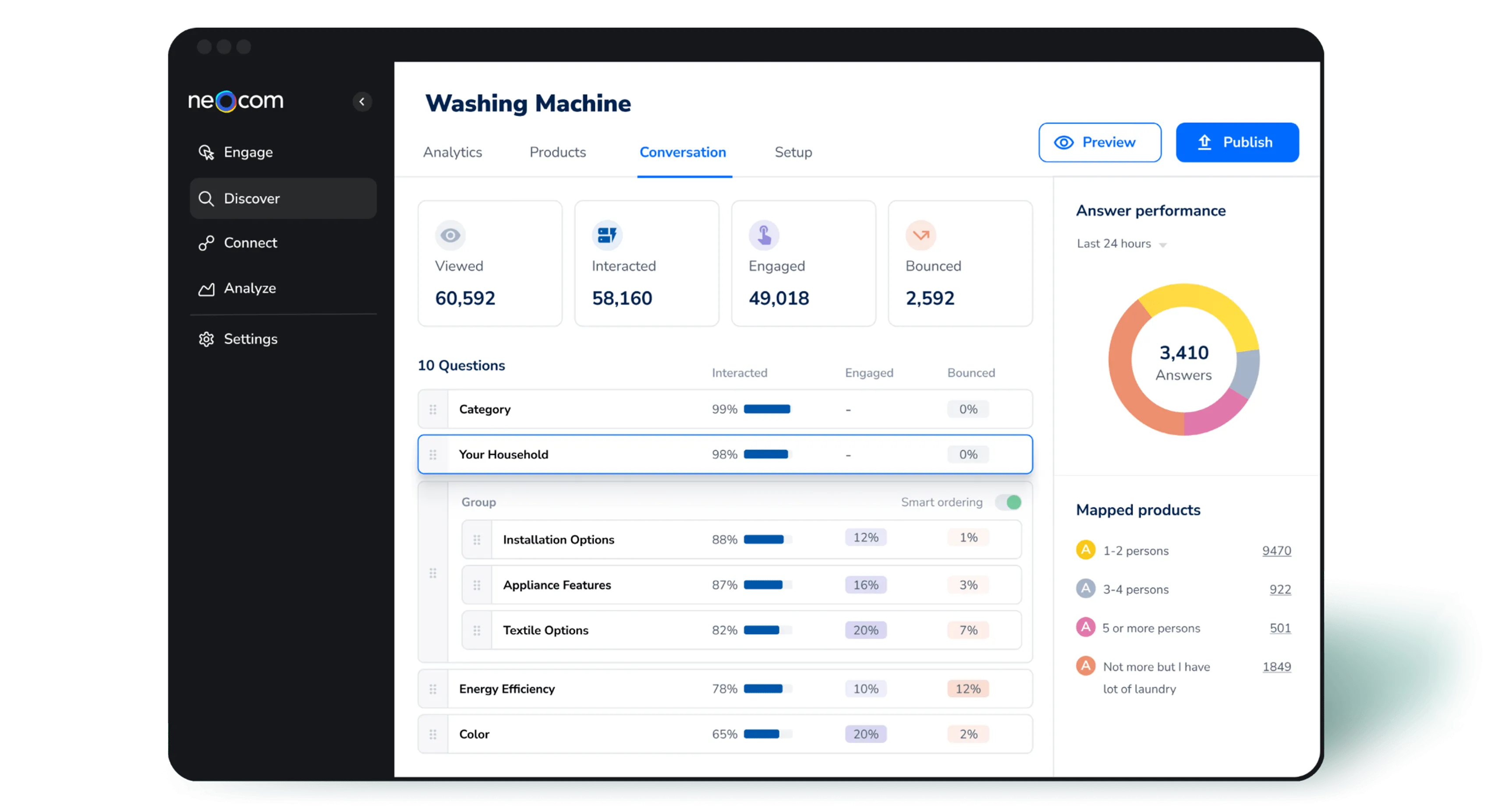 Neocom.ai - Enabling Effortless Discovery