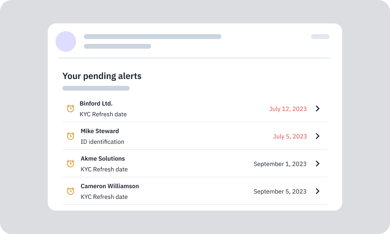 Streamline your KYC onboarding | Parallel
