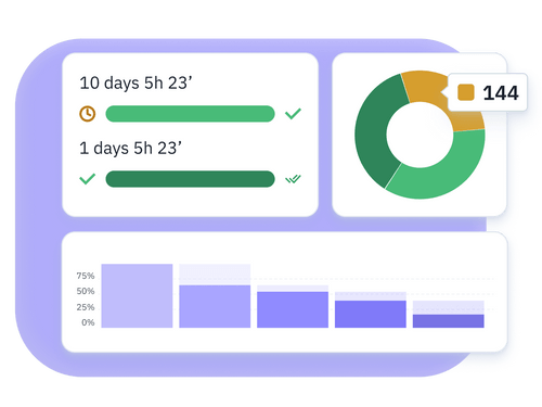 Streamline your KYC onboarding | Parallel