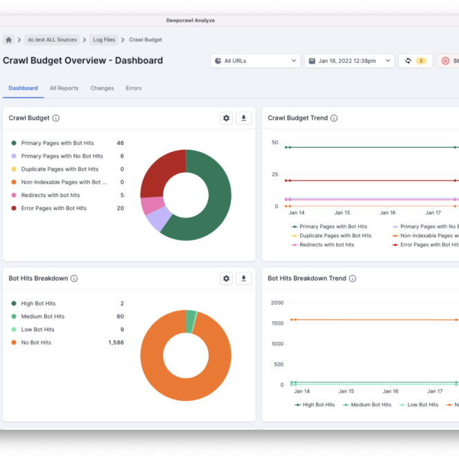 DeepCrawl raises $19m in Series B funding from Five Elms Capital and ProVen VCTs