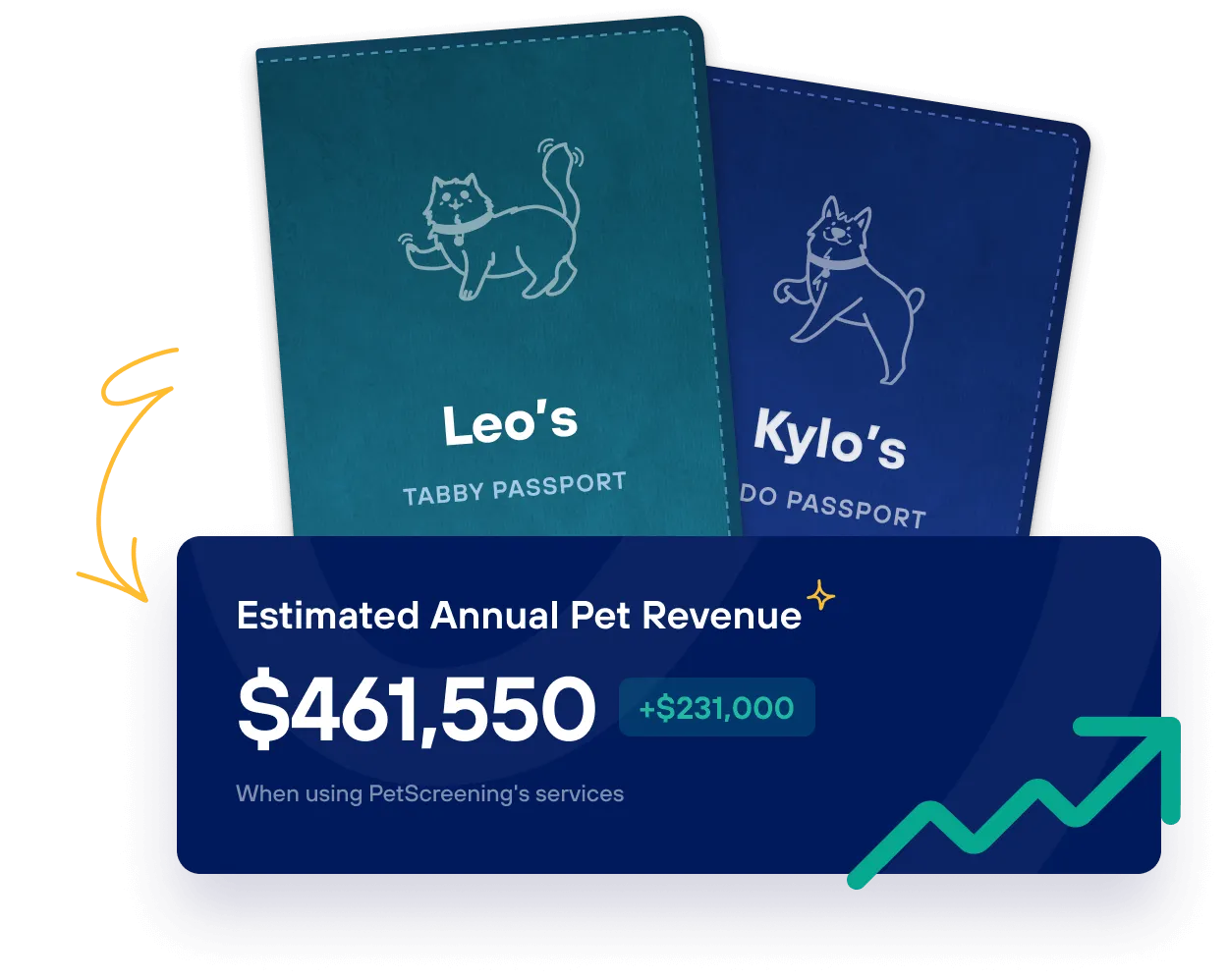 Pet Owners - PetScreening