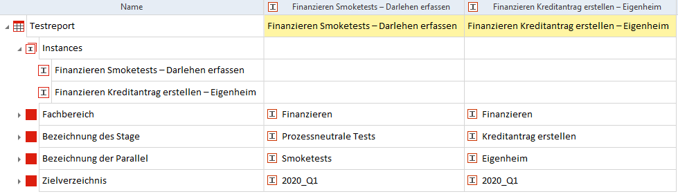 Einfacher Testreport aus Tosca über Jenkins-Testdurchführung