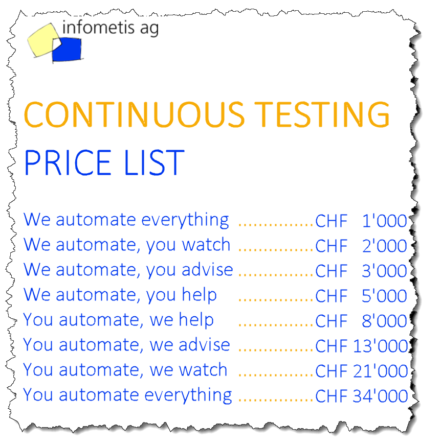 Continuous Testing Price List