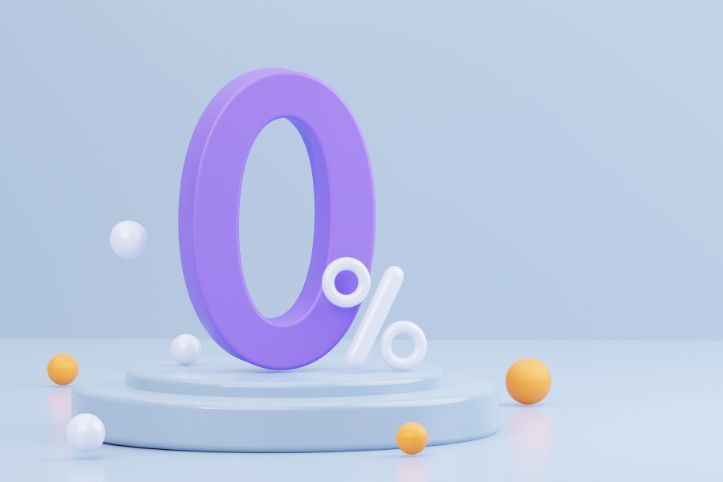 ¿Qué es el modelo freemium en los negocios SaaS? | Uelz