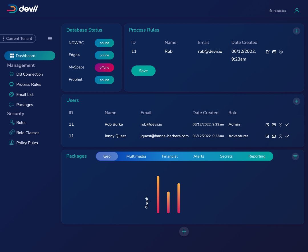 Devii - An instant API for your app