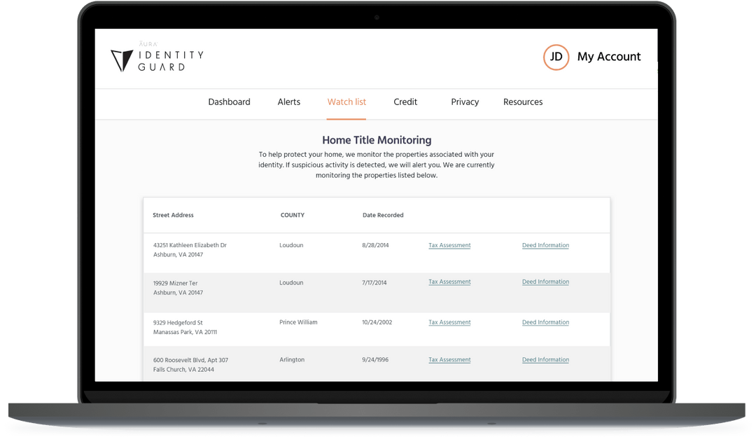 Home Title Monitoring & Title Protection | Identity Guard