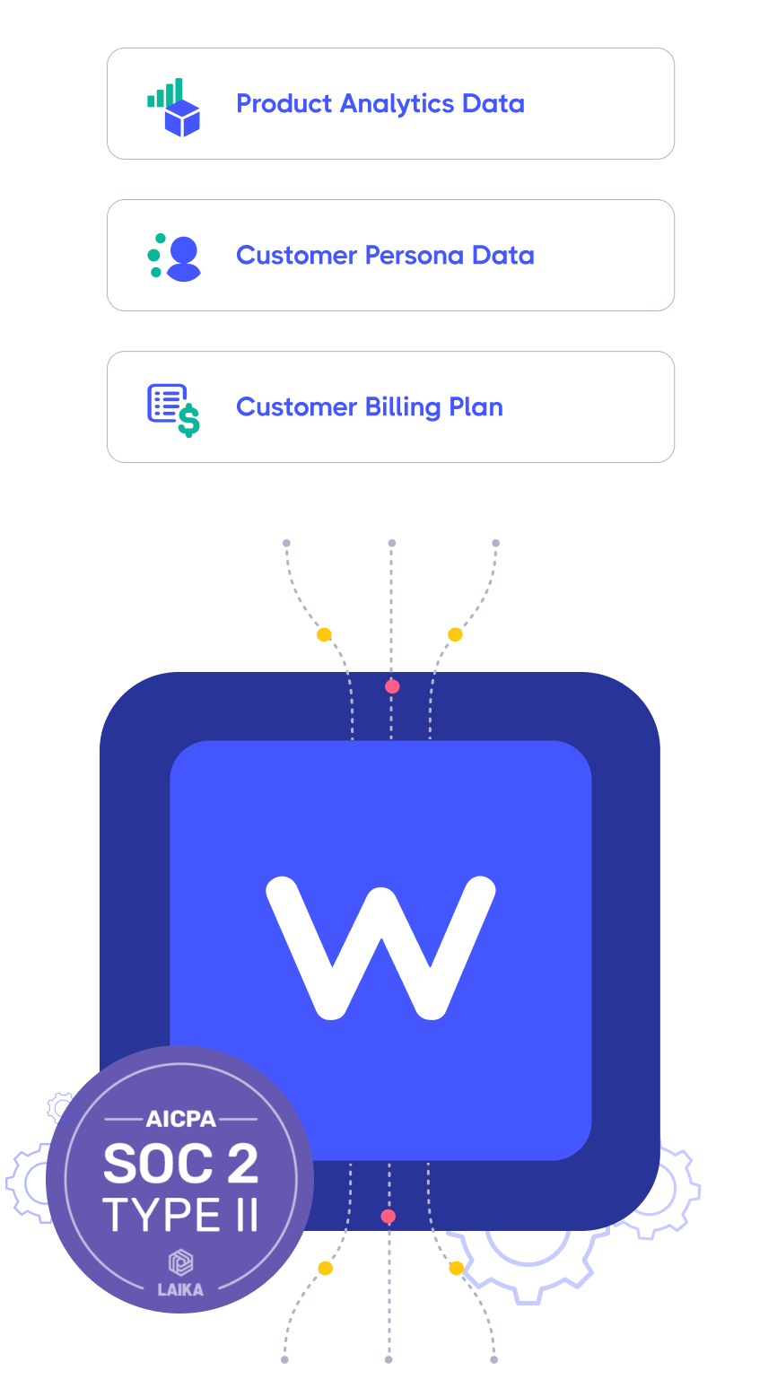 Deliver Revenue. Not just story points.