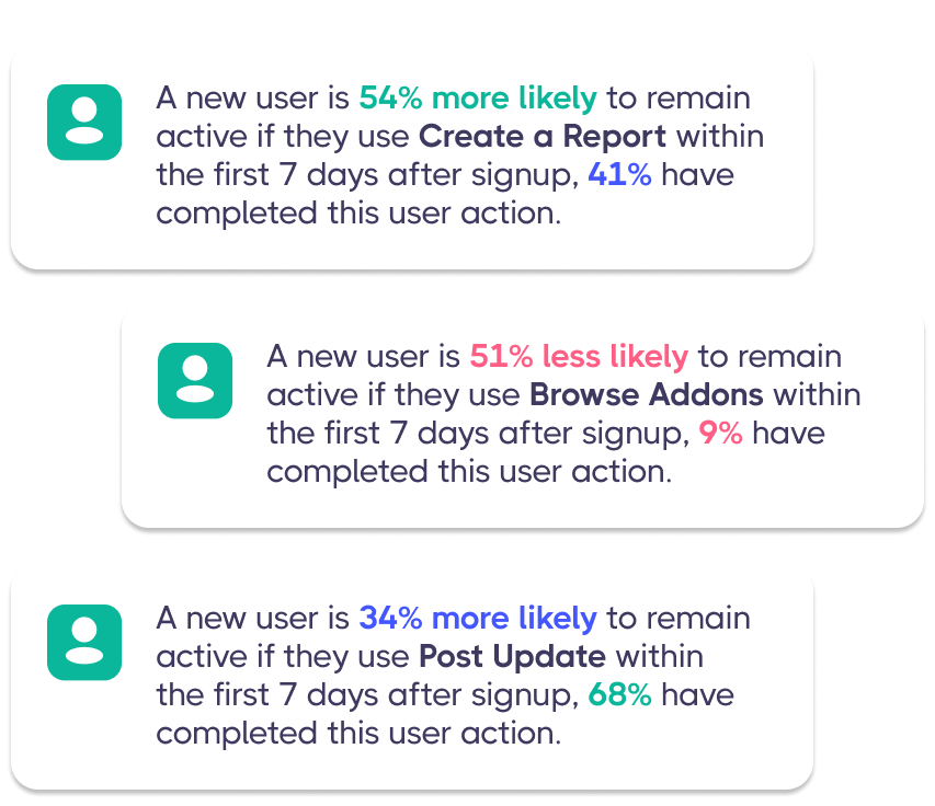 Deliver Revenue. Not just story points.