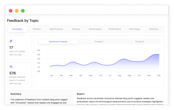 Convert More Leads From Your Content Today.