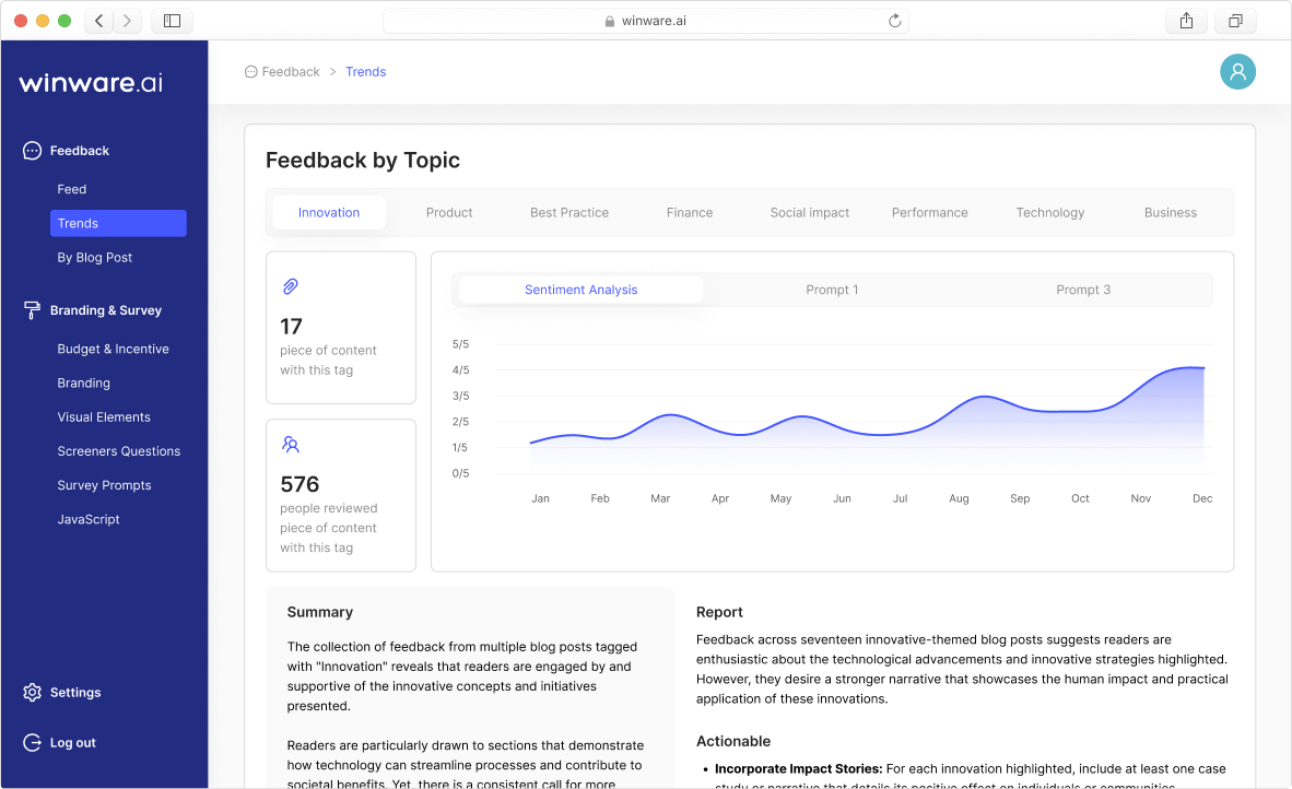 Convert More Leads From Your Content Today.