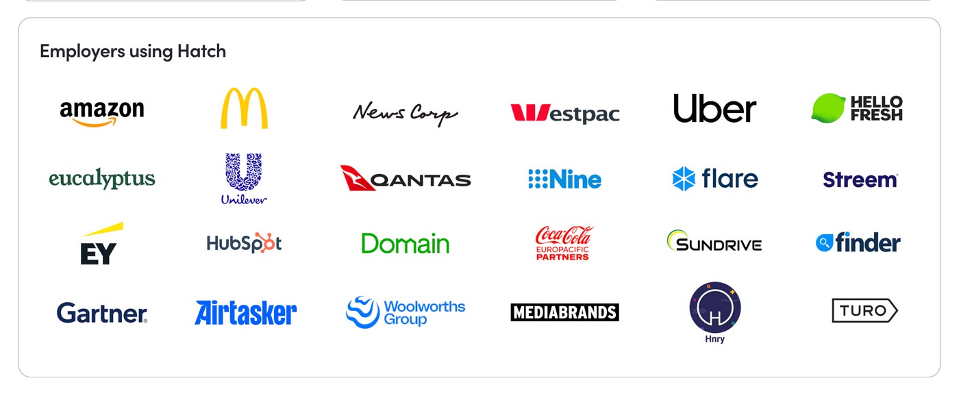 Investment Notes: Hatch