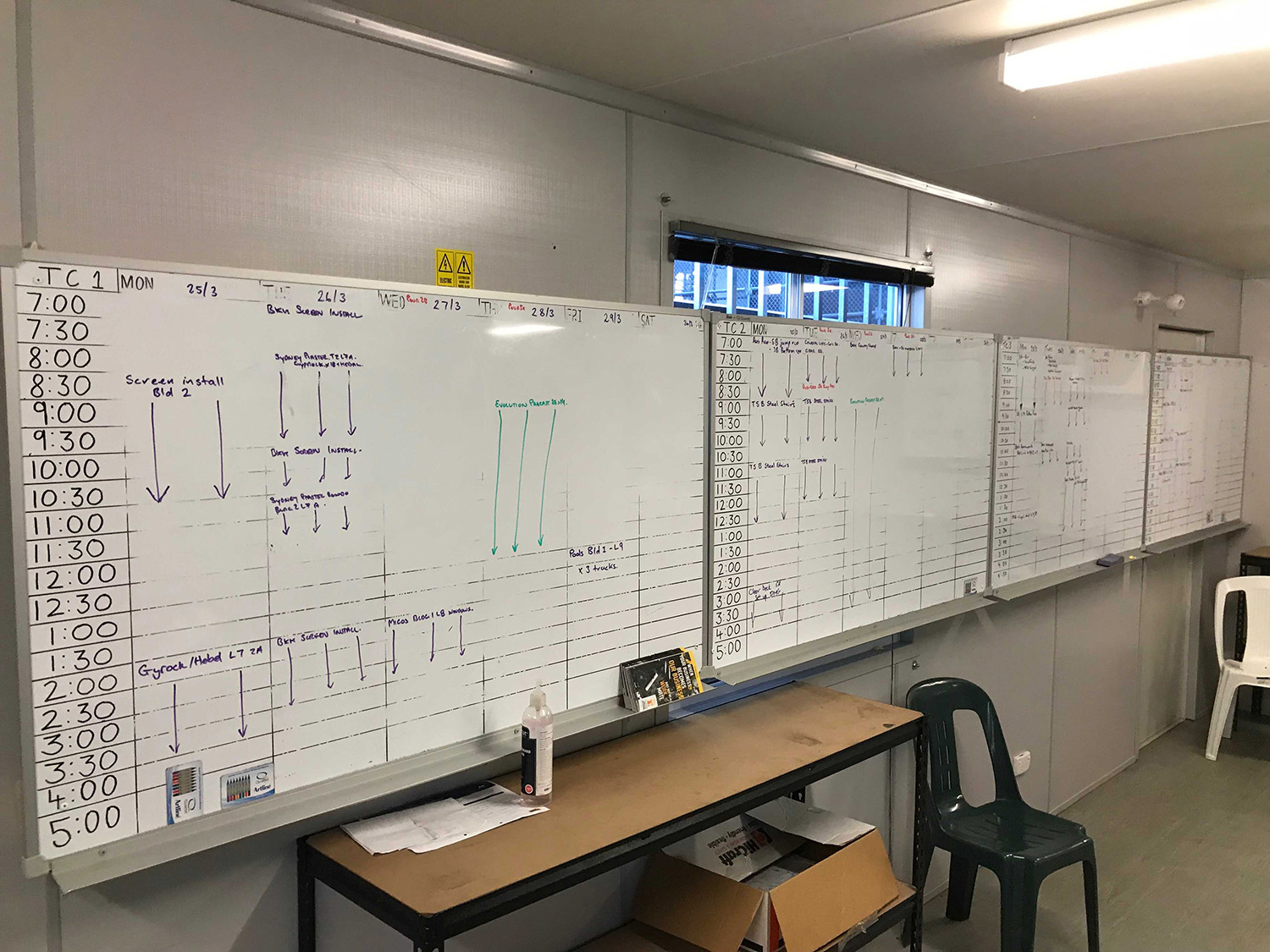 Investment Notes: Veyor