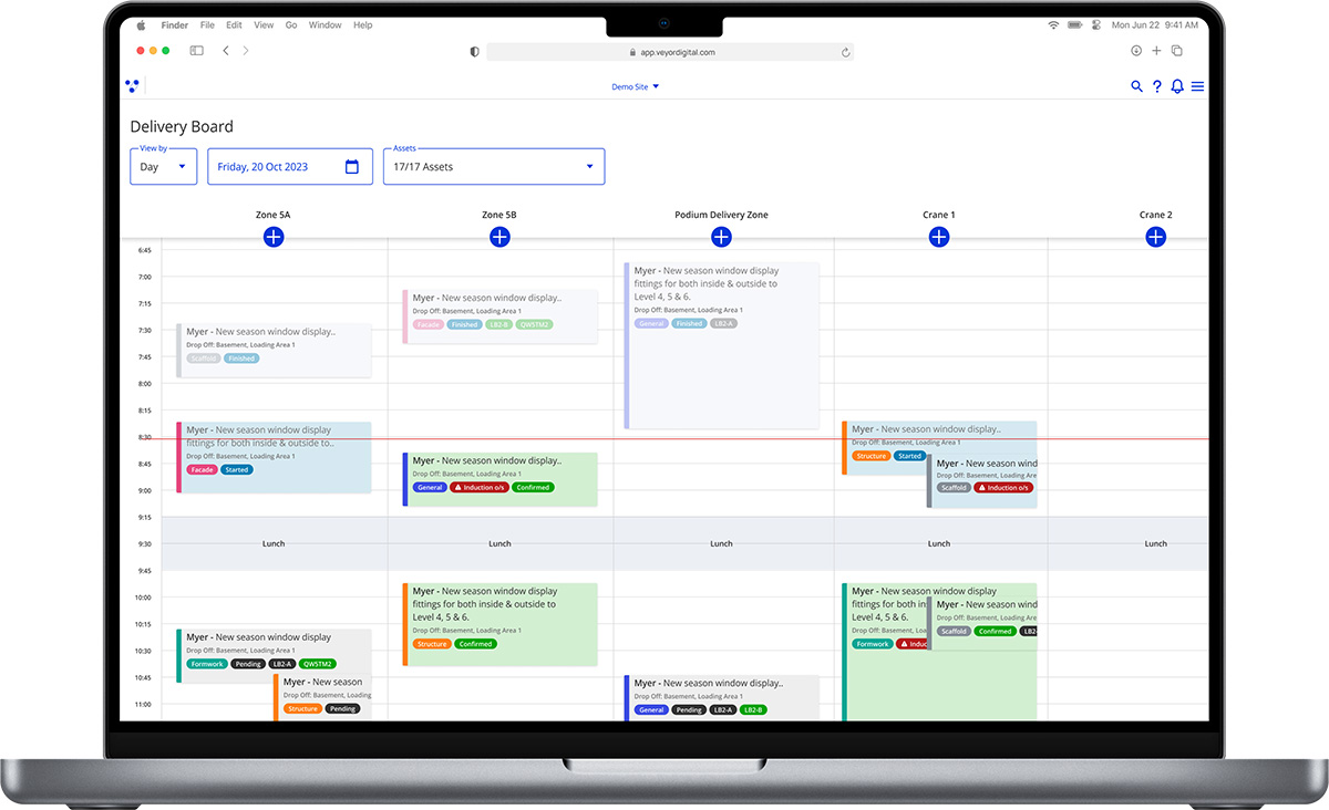 Investment Notes: Veyor